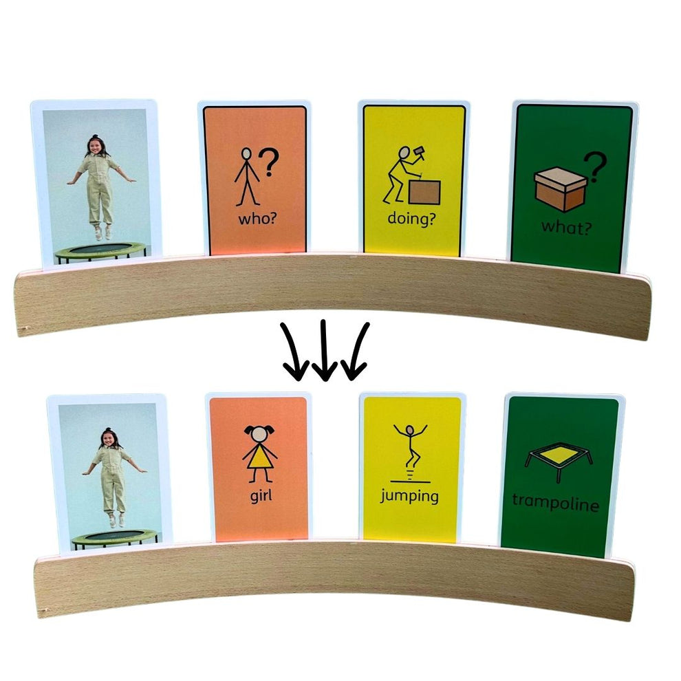 Compact Colourful Semantics Cards: Card Game for Kids Sentence Buildin ...