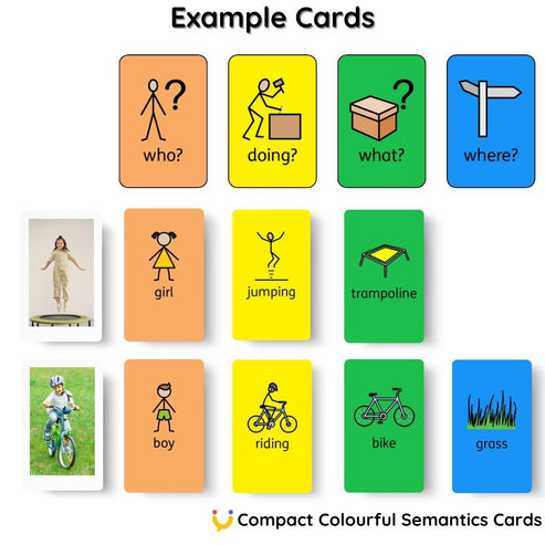 Compact Colourful Semantics Cards: Card Game for Kids Sentence Buildin ...