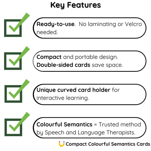 Compact Colourful Semantics Cards: Card Game for Kids Sentence Buildin ...