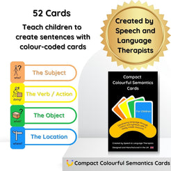 Compact Colourful Semantics Cards: Card Game for Kids Sentence Buildin ...