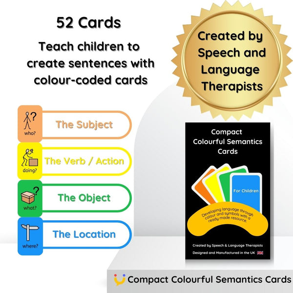 Compact Colourful Semantics Cards: Card Game for Kids Sentence Buildin ...